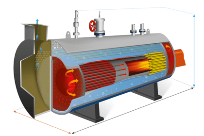 BWD Series Fire Tube Steam Boilers